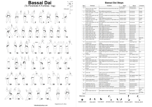 9. Bassai Dai – Karate Kata Step By Step