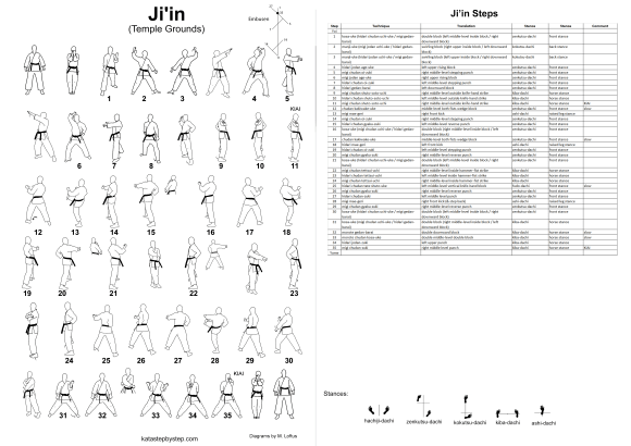 21. Ji’in